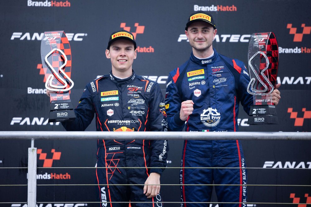 Strong performance by Emil Frey Racing with two podium finishes at the ...